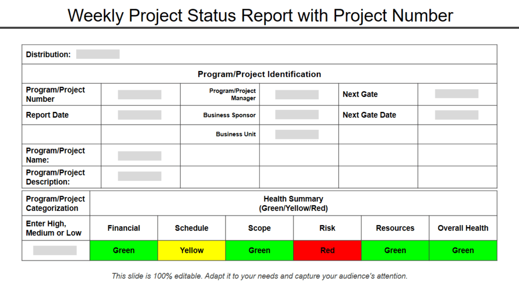 Top 10 Templates To Prepare An IT Project Status Report – The Inside ...