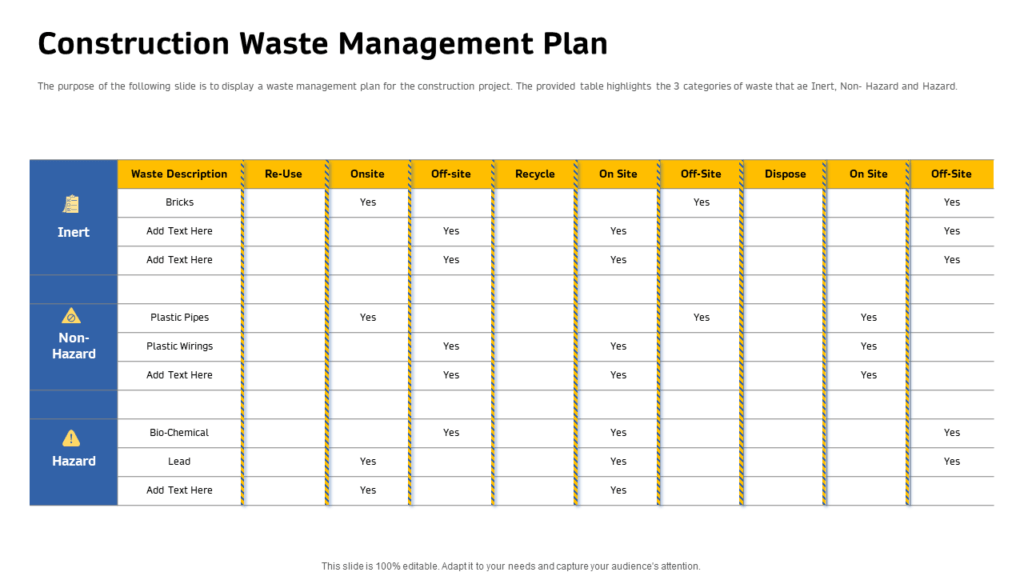 Top 10+ Waste Management Plan Templates For An Effective Disposal ...