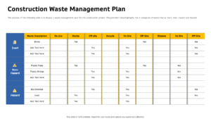 Top 10+ Waste Management Plan Templates For An Effective Disposal ...