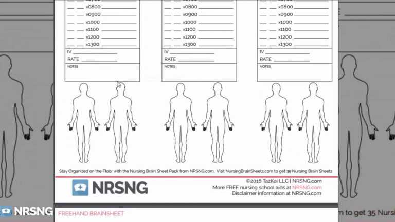Ultimate Nursing Report Sheet Database & Free Downloads With Nursing ...