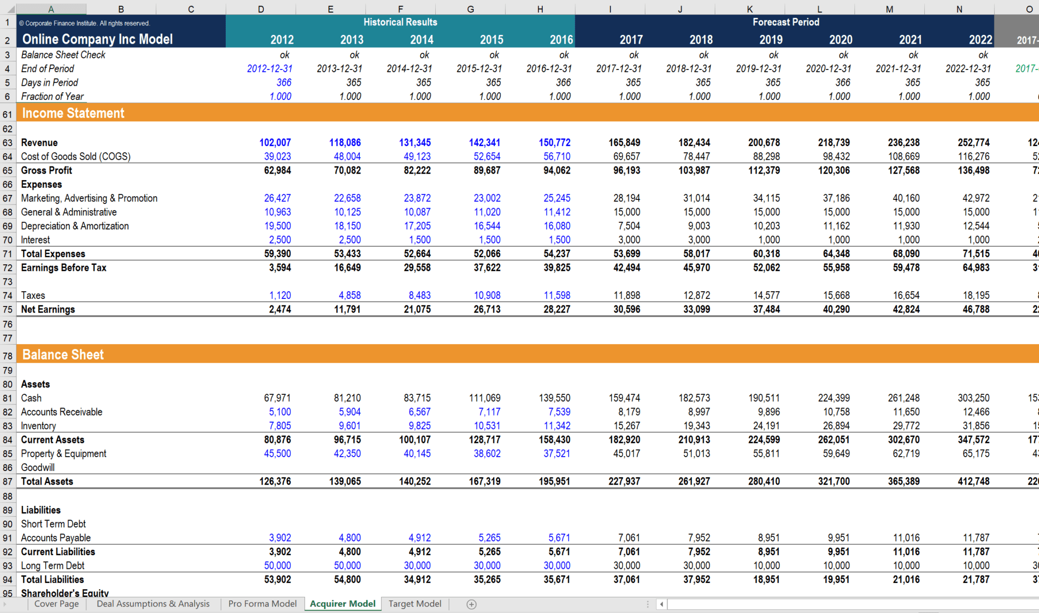 Valuation Modeling In Excel – Learn The 10 Most Common Methods With ...