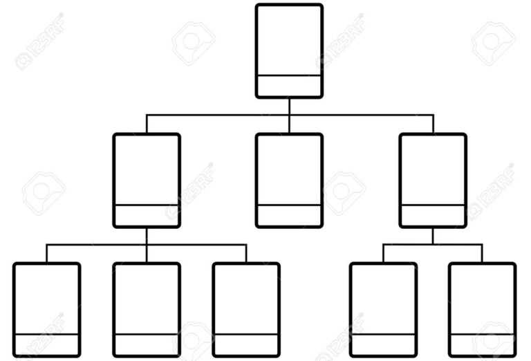 Vector Illustration Of A Business Organization Structure, Simple Within ...