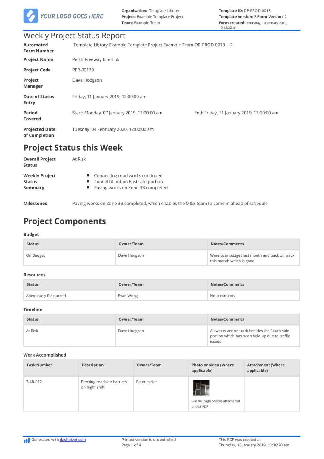 Software Testing Weekly Status Report Template - Rebeccachulew.com
