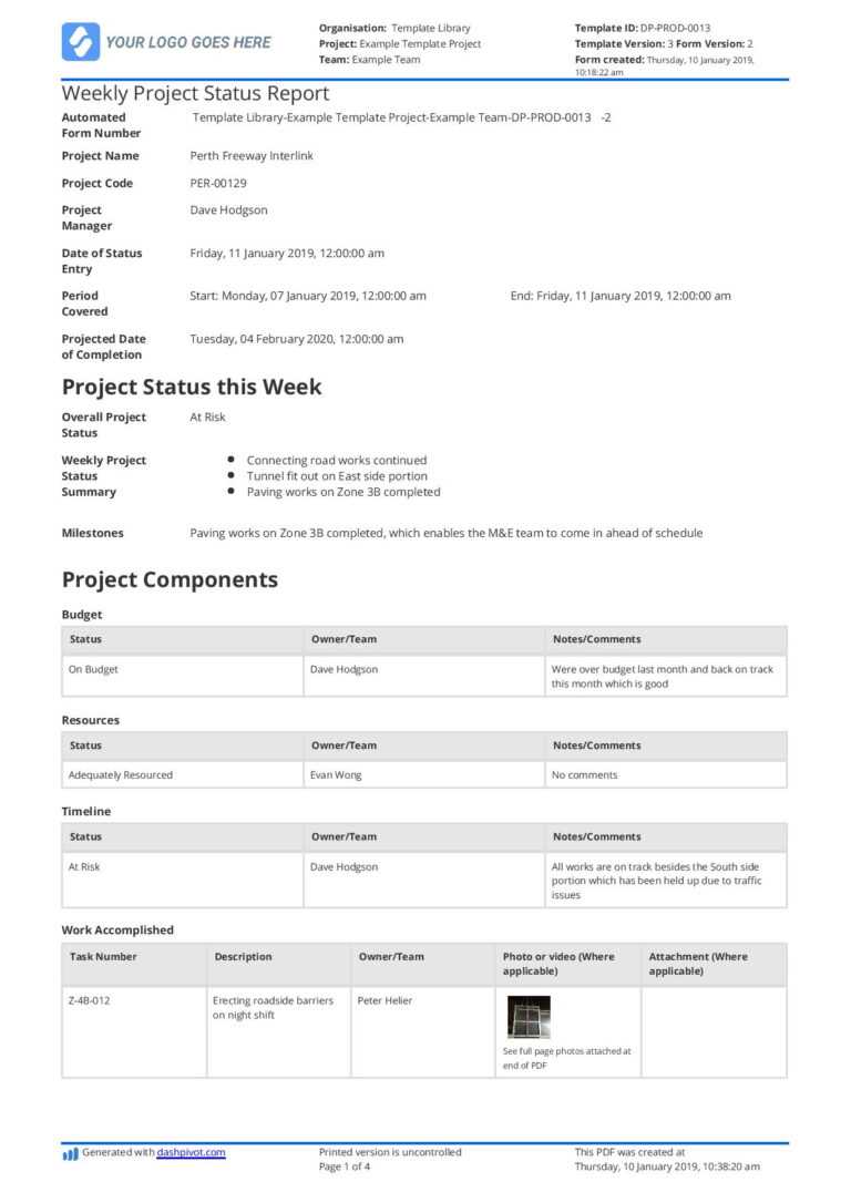 Software Testing Weekly Status Report Template - Rebeccachulew.com