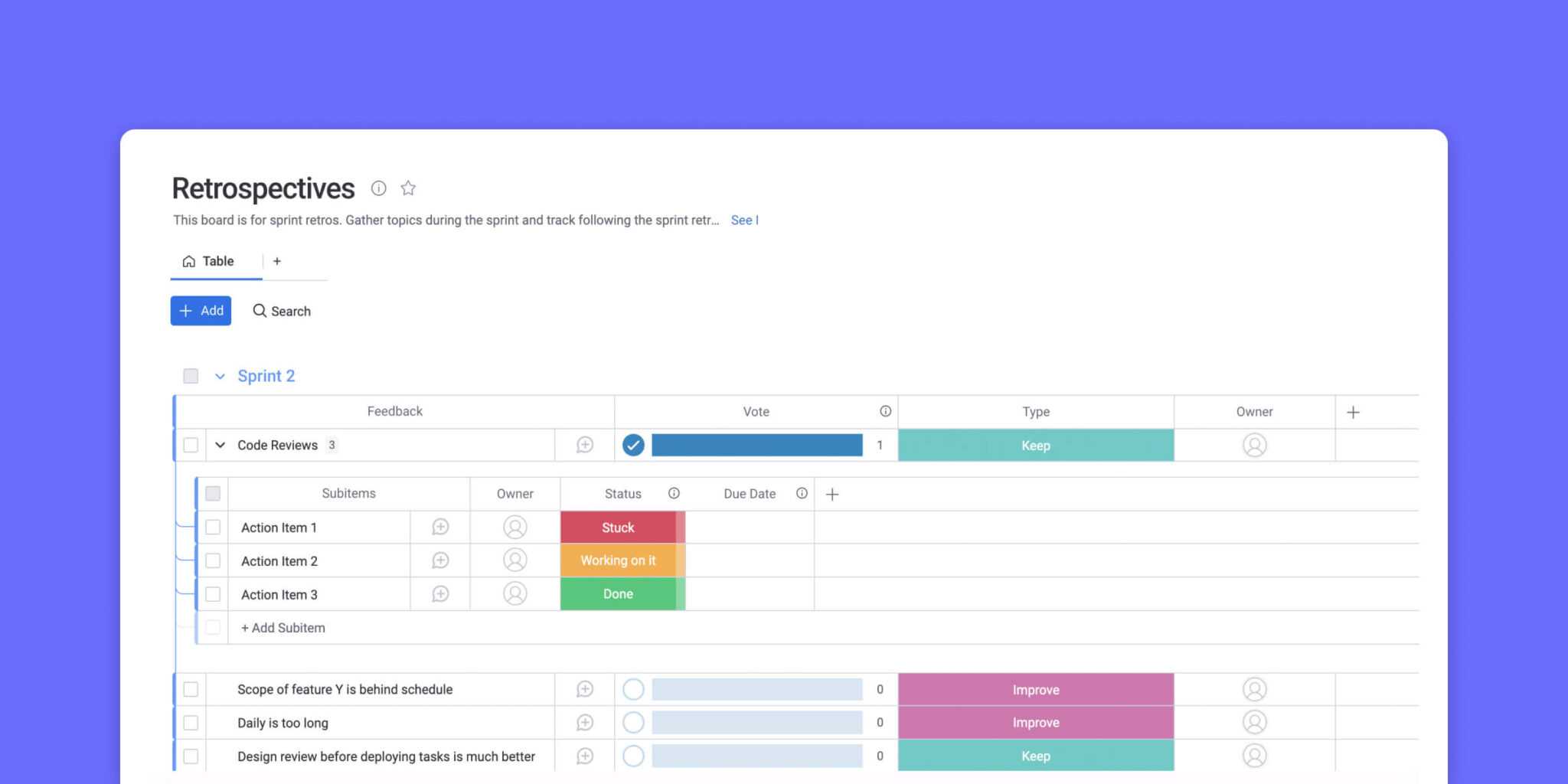 What Is A Lessons Learned Template? Guide With Examples - Rebeccachulew.com