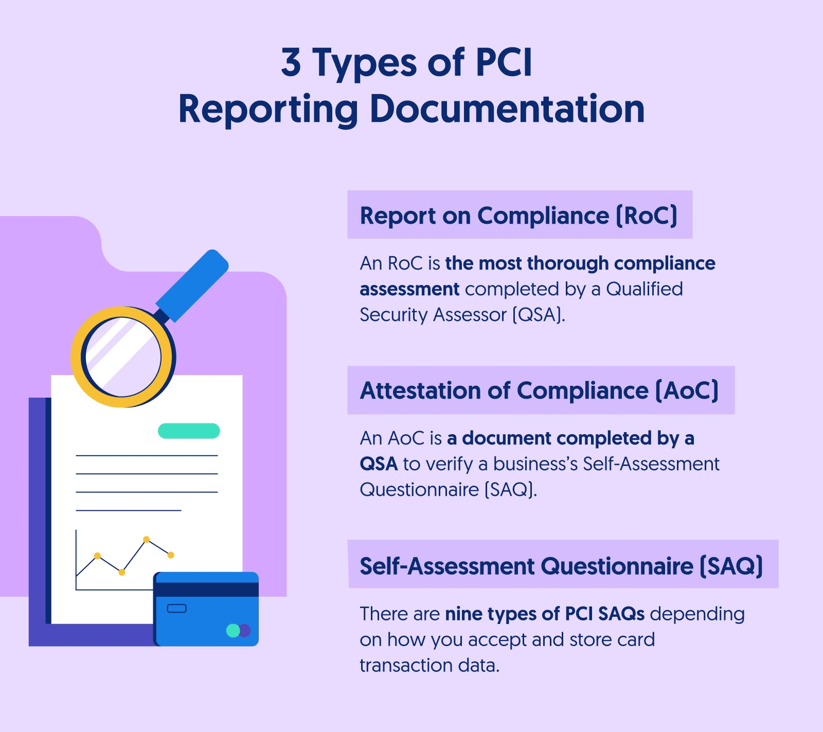 Pci Dss Gap Analysis Report Template - Rebeccachulew.com