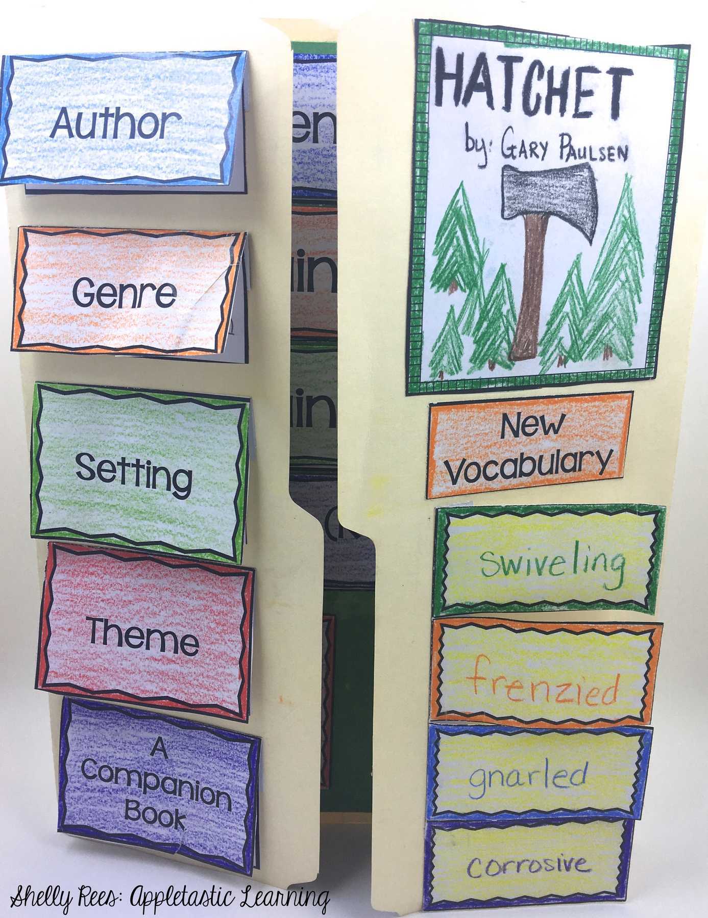 Book Report Template In Spanish - Rebeccachulew.com
