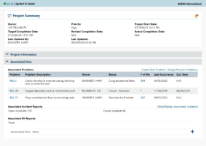 Fracas Report Template - Rebeccachulew.com